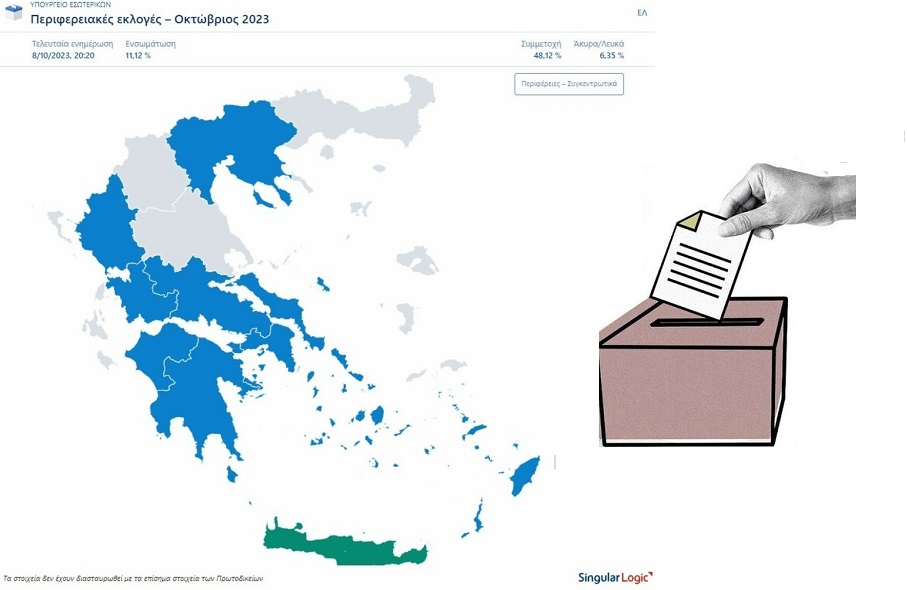 Πολιτική κυριαρχία της ΝΔ και των υποψηφίων της στις εκλογές της ...